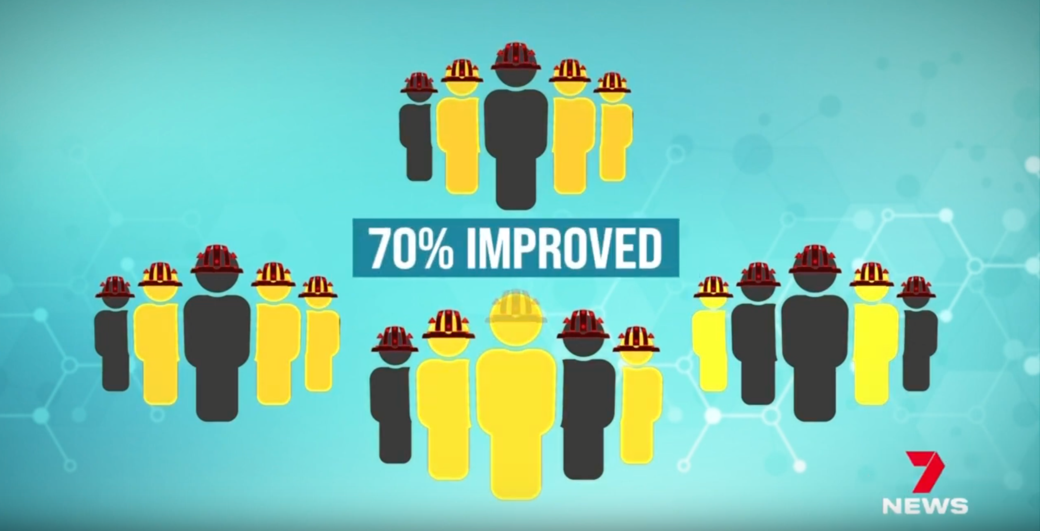 7 NEWS | Infra-red helmet with light waves delivers hope for Australia ...